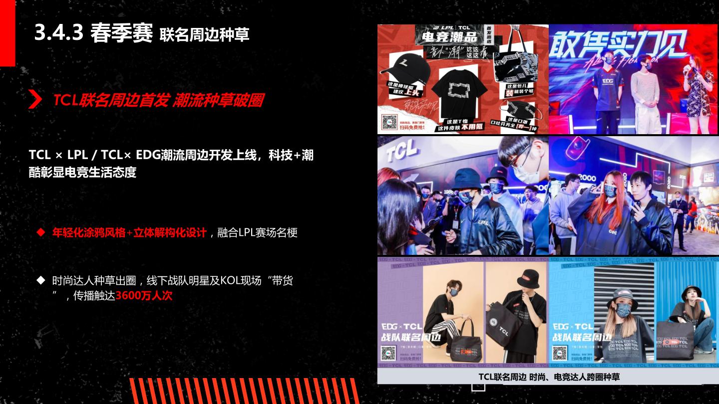 2021年TCL敢凭实力见电竞整合营销传播报告 | 2022金投赏商业创意奖获奖作品