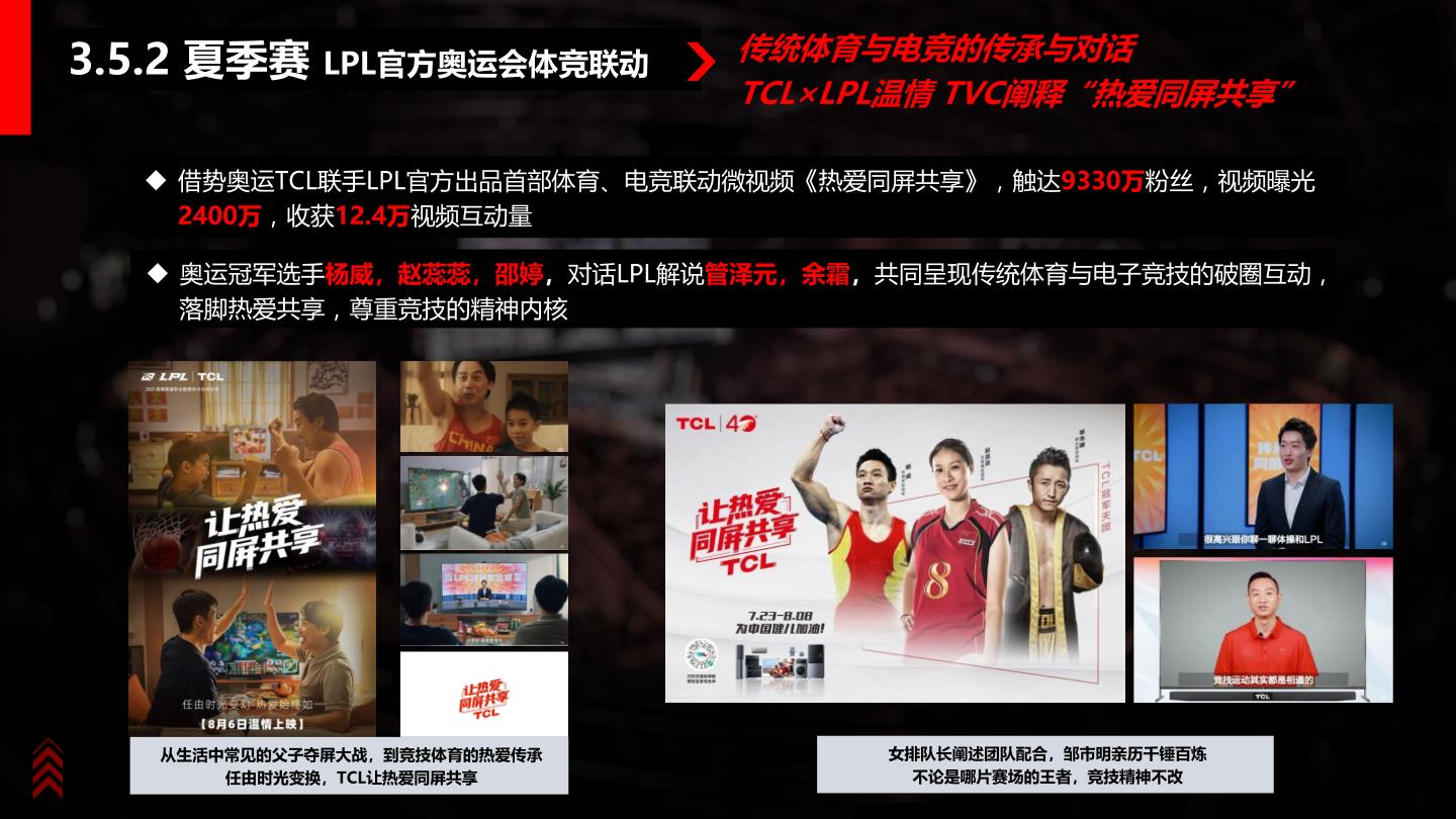 2021年TCL敢凭实力见电竞整合营销传播报告 | 2022金投赏商业创意奖获奖作品